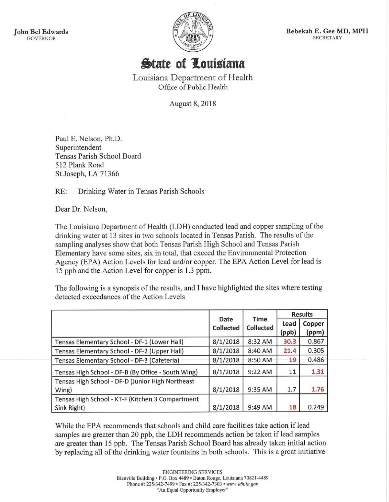LDH letter on Tensas schools water testing | | theadvocate.com