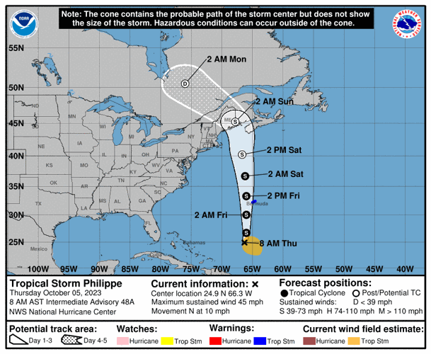 Tropical storm warning in Bermuda as Philippe approaches | Hurricane ...