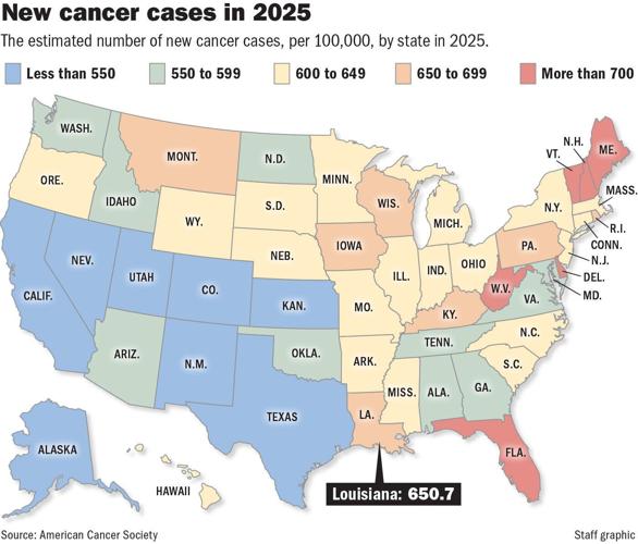 Over 2M new cancer cases in the U.S. See state data. | Louisiana Health ...