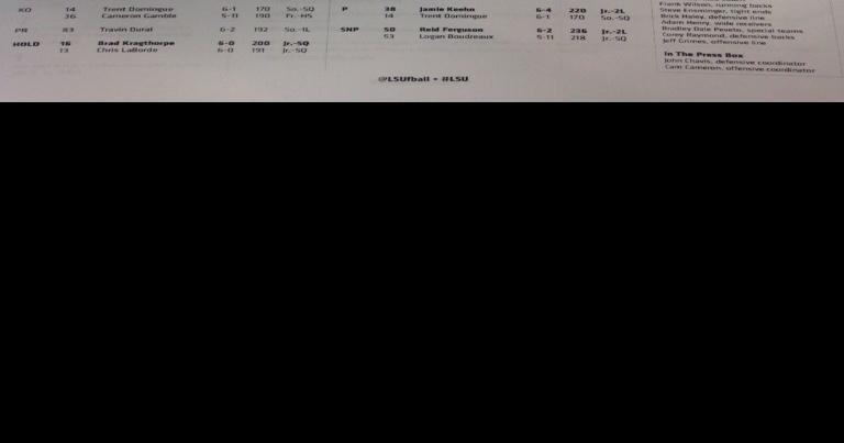 LSU's Week 1 depth chart is here | LSU | theadvocate.com