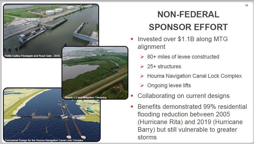 New Corps review of Morganza to the Gulf hurricane levee | Environment ...