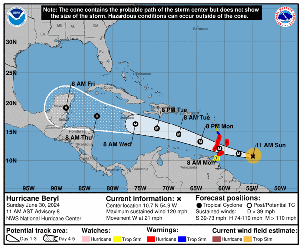 Beryl makes history as first Cat 4 hurricane to form in June ...
