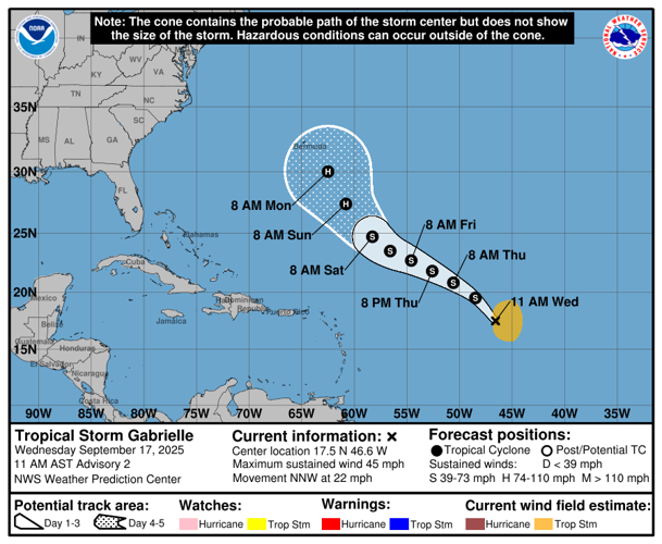 Tropical Storm Gabrielle forms in the Atlantic Ocean | Hurricane Center ...