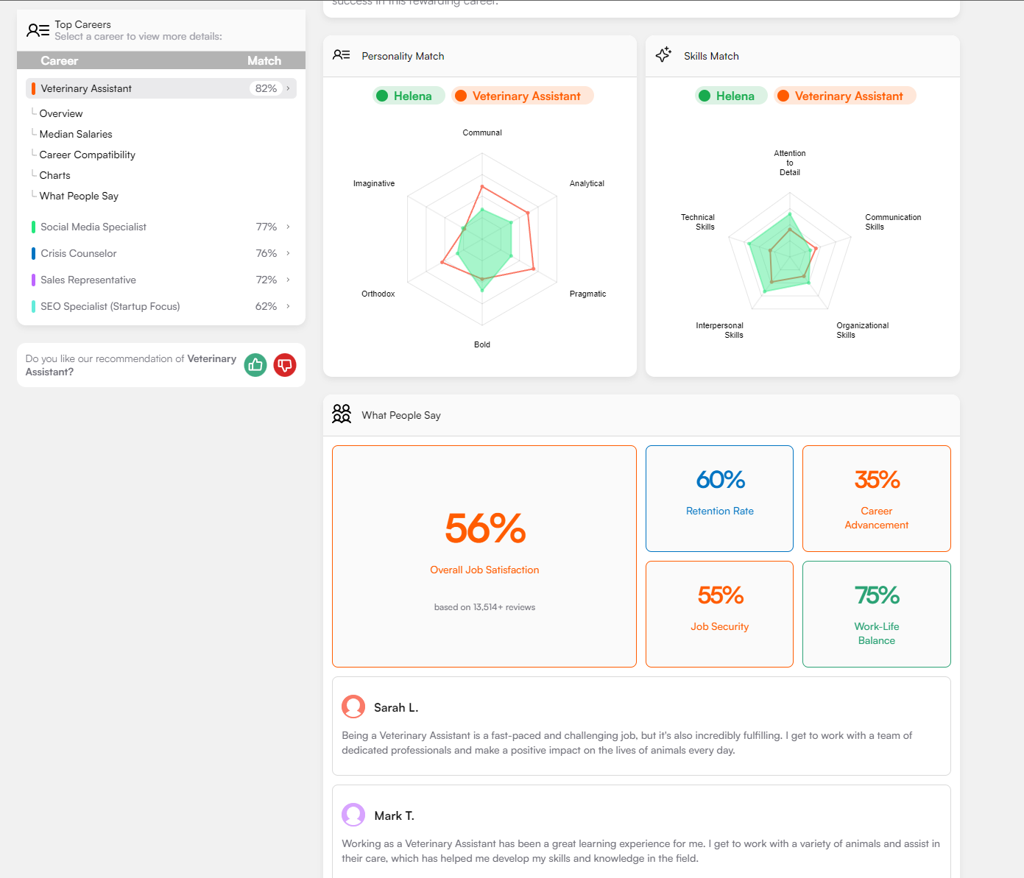 career path test sokanu