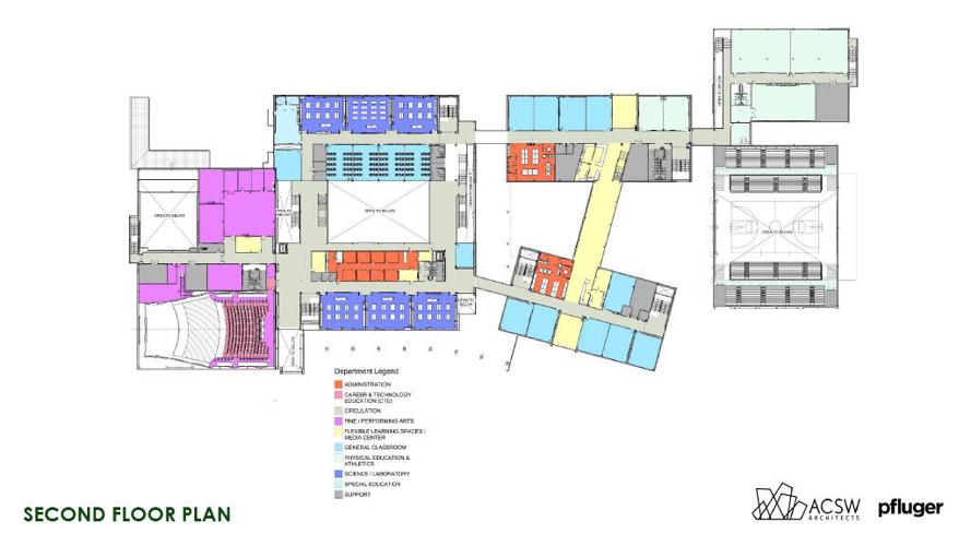 Conceptual renderings of Lafayette High School construction | Education ...