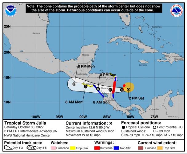 Tropical Storm Julia strengthens as it heads for Nicaragua: See path ...