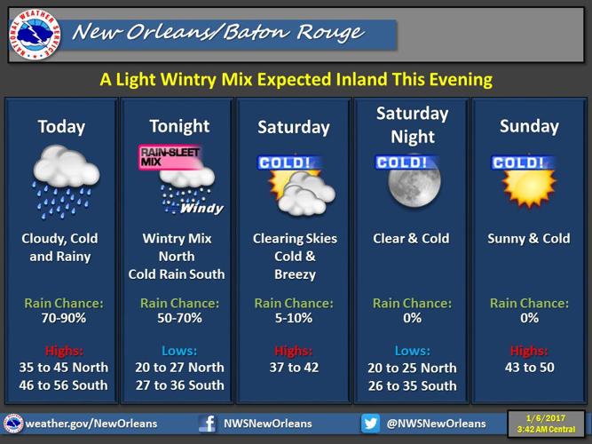 Latest Baton Rouge-area winter weather info: High chance of sleet; hard ...