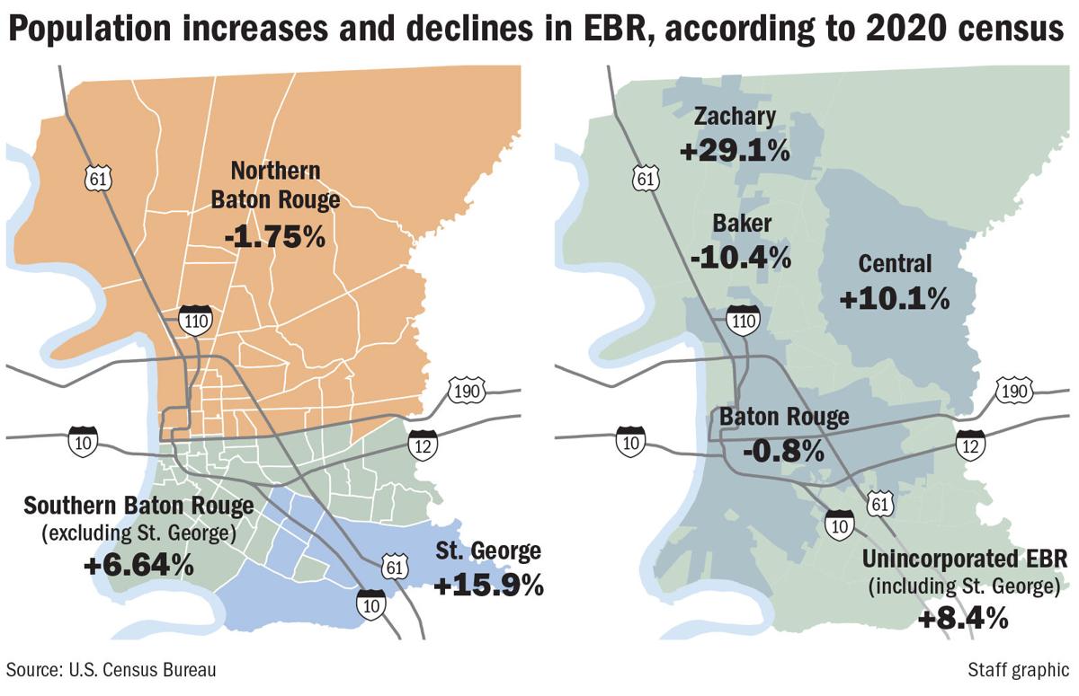 Baton Rouge area growth | | theadvocate.com