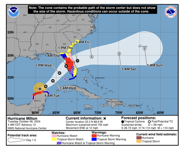 What to know on first day of 2026 Atlantic hurricane season | Hurricane ...