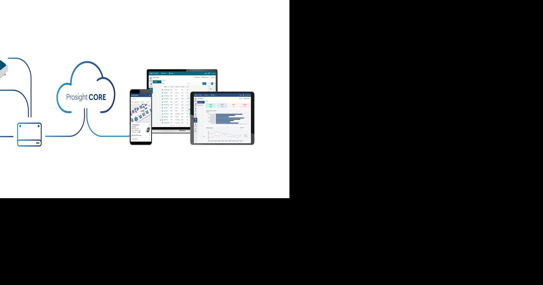 Cox Prosight enables health systems to improve efficiency, care and ...
