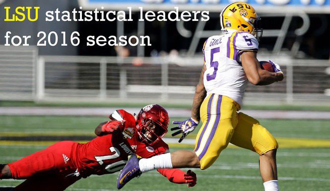 LSU statistical leaders for 2016 season | LSU | theadvocate.com