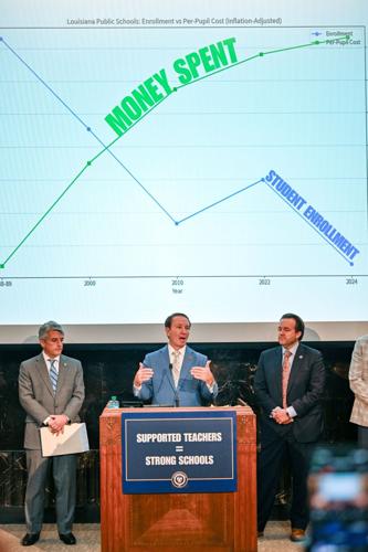 Jeff Landry signs Louisiana’s new Congressional map | Legislature ...