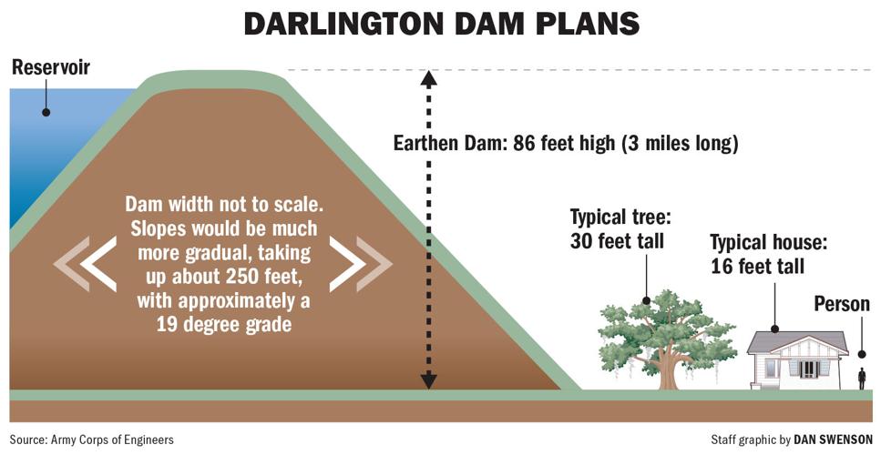 Seeking solutions: Parishes have long dreamt of limiting flooding in ...