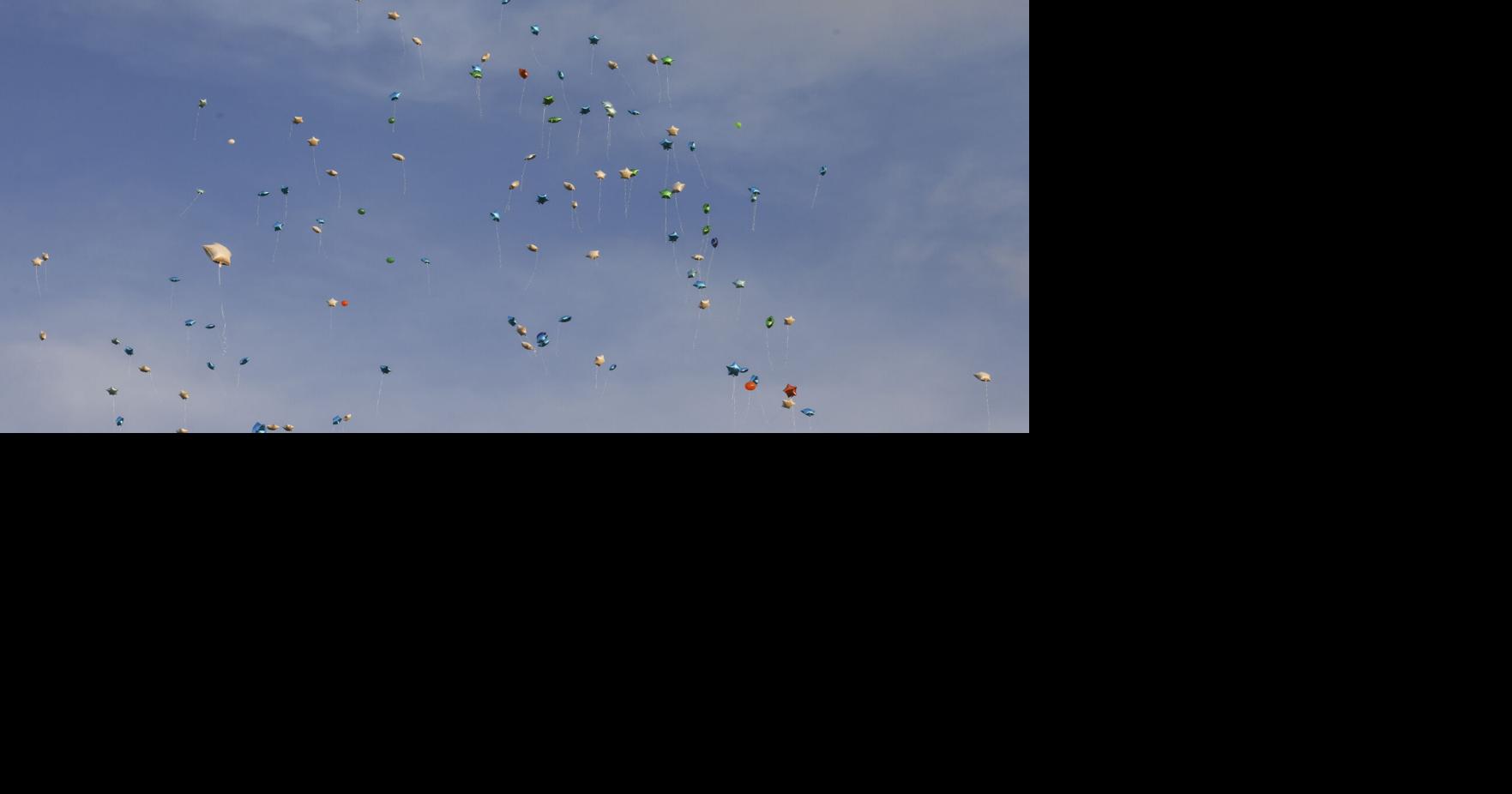 Letters: Time to get real about balloon waste | Opinion | theadvocate.com