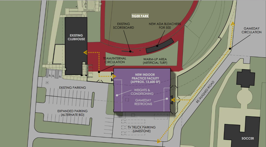 LSU releases proposed design for new indoor practice facility at Tiger ...