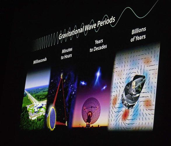 milliseconds to mins