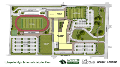When does Lafayette High construction start? | Education | theadvocate.com