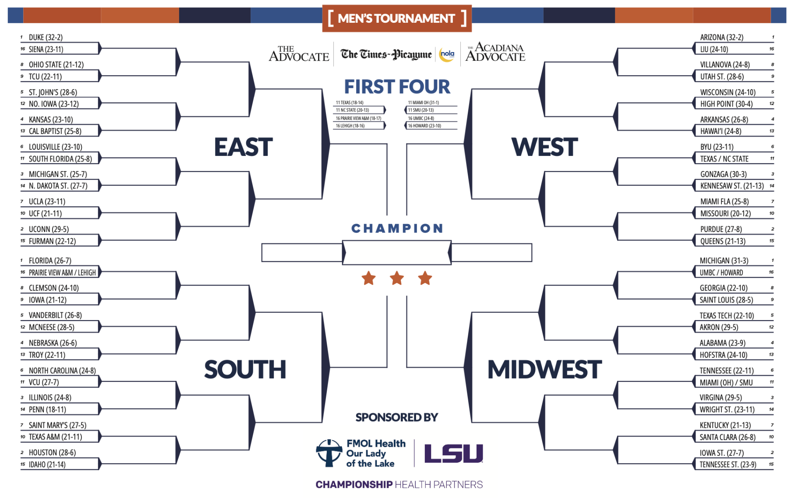 NCAA Tournament downloadable men's and women's brackets | LSU ...