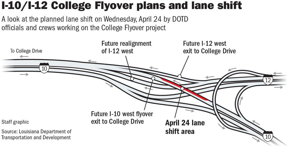 I-10 westbound traffic in Baton Rouge shifts to new overpass | Weather ...