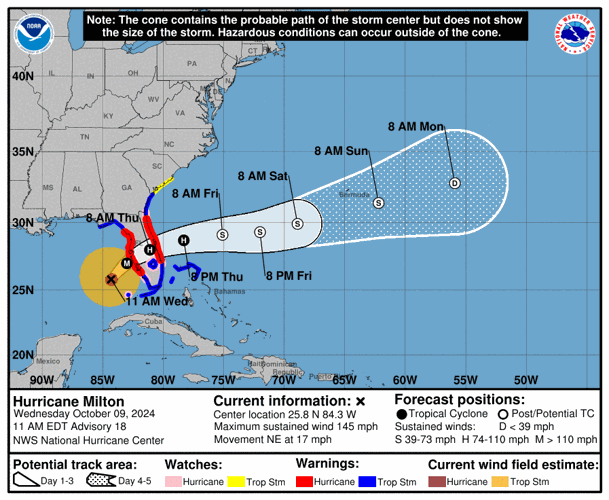 Hurricane Milton hold out as catastrophic Cat 5 storm | Hurricane ...