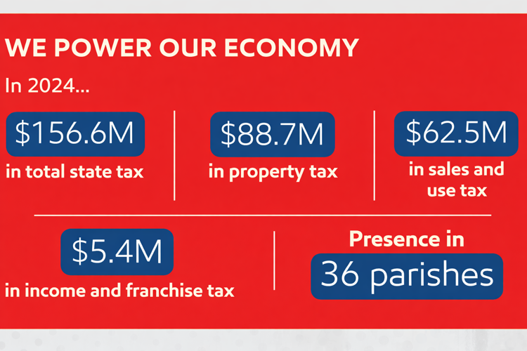 Growing together for over 115 years | Sponsored: ExxonMobil ...