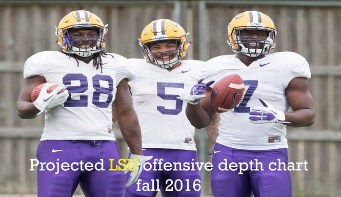 Projected 2016 LSU depth chart: Offense | LSU | theadvocate.com