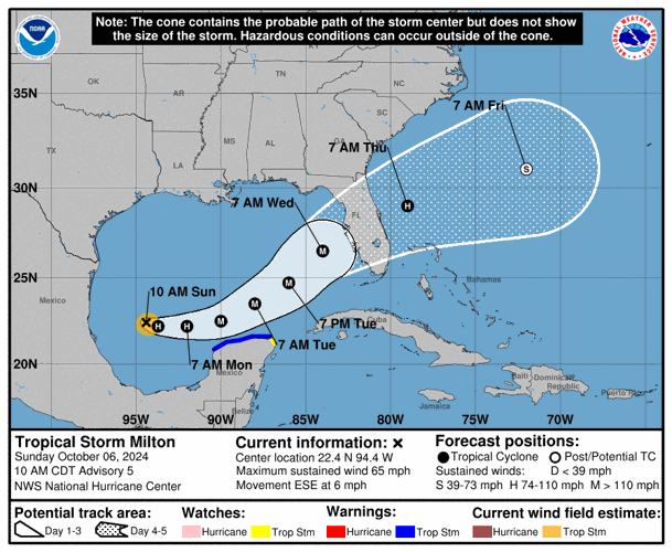 Hurricane Milton forms to hit Florida next week | Hurricane Center ...