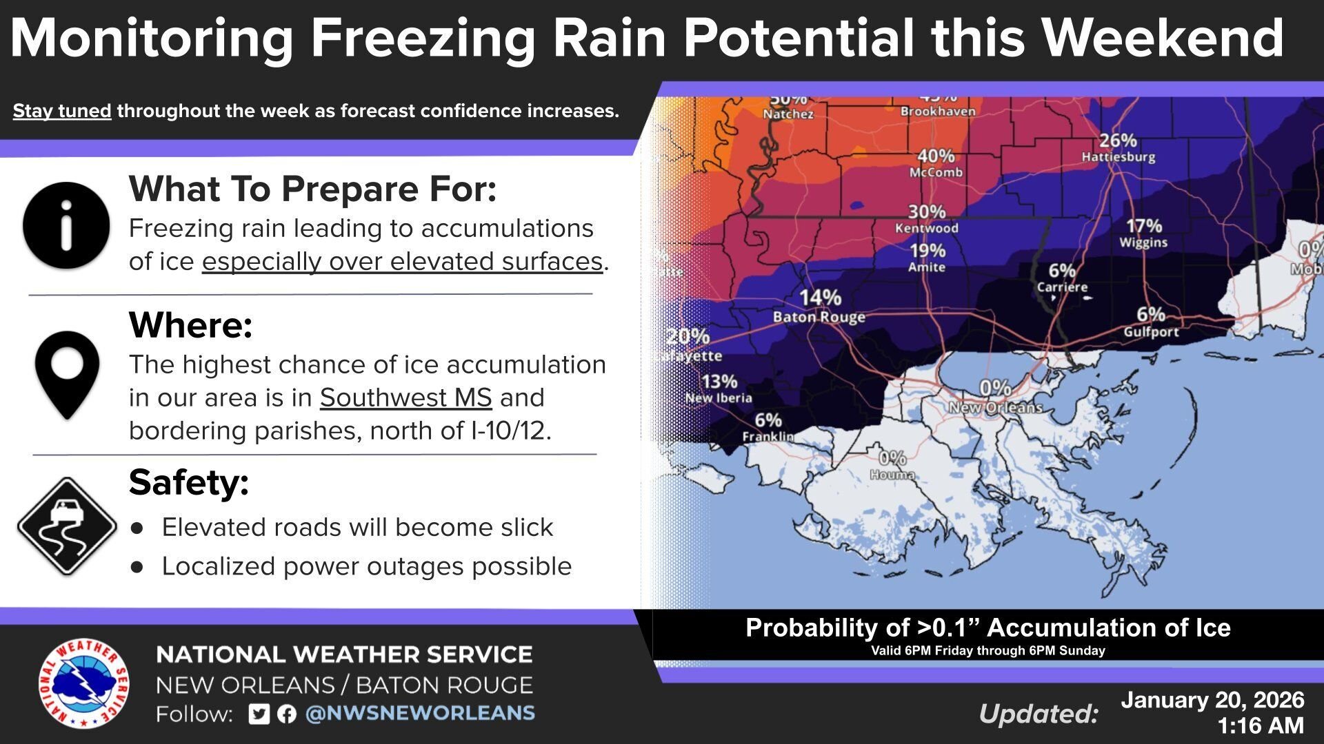 What we know about Baton Rouge’s upcoming winter weather | Weather ...