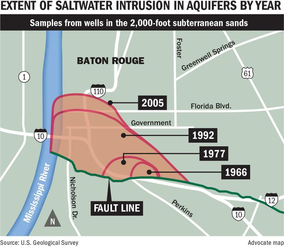 Baton Rouge Water Company says industry needs to stop drawing water ...