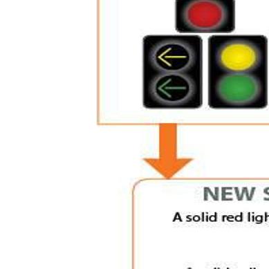 left red arrow stop light