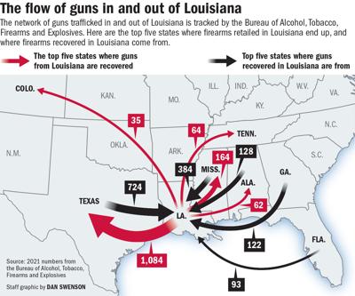 Tracking guns in Louisiana: facts at a glance | Crime/Police ...