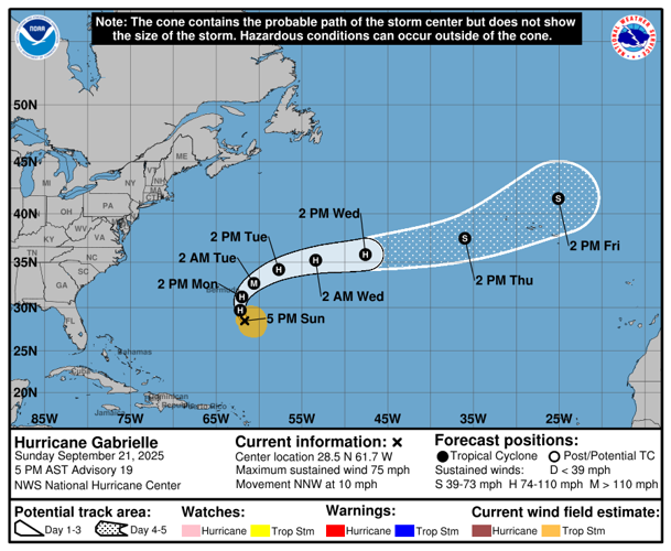 Gabrielle becomes second Atlantic hurricane of 2025 | Hurricane Center ...