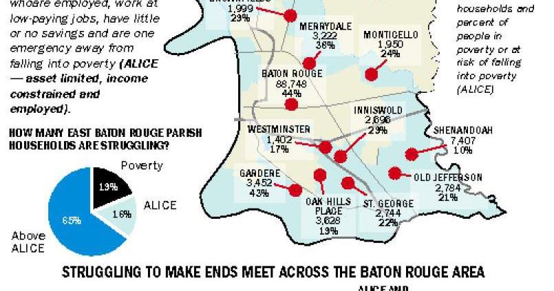 Meet ALICE: Working poor a large part of 40 percent of Louisiana ...