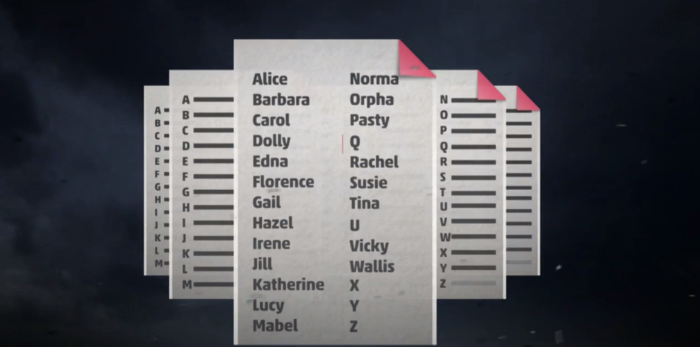 Weather Channel video: Here's a look at how major storms, hurricanes ...