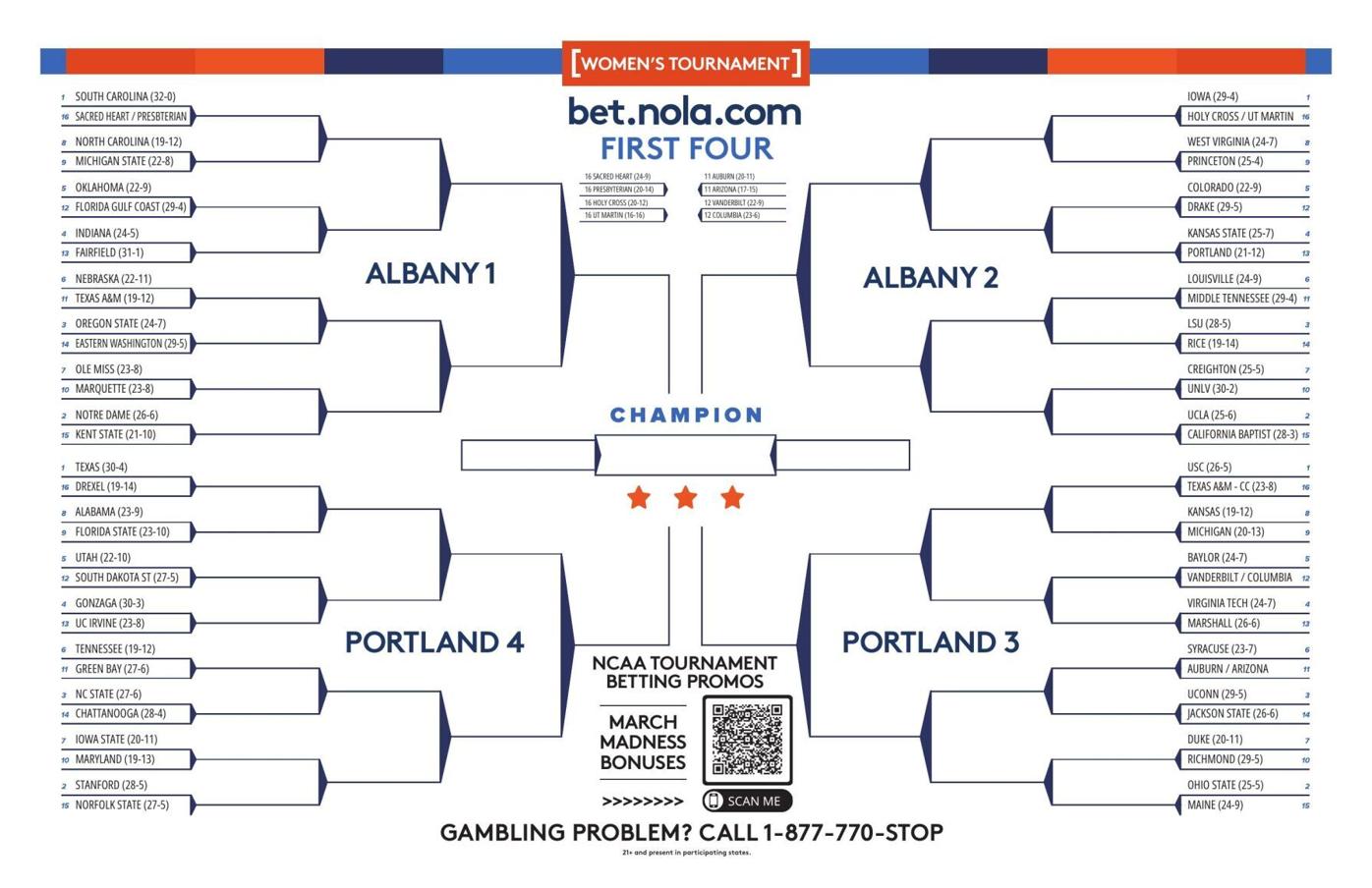 NCAA Tournament: Downloadable men's and women's brackets | College ...