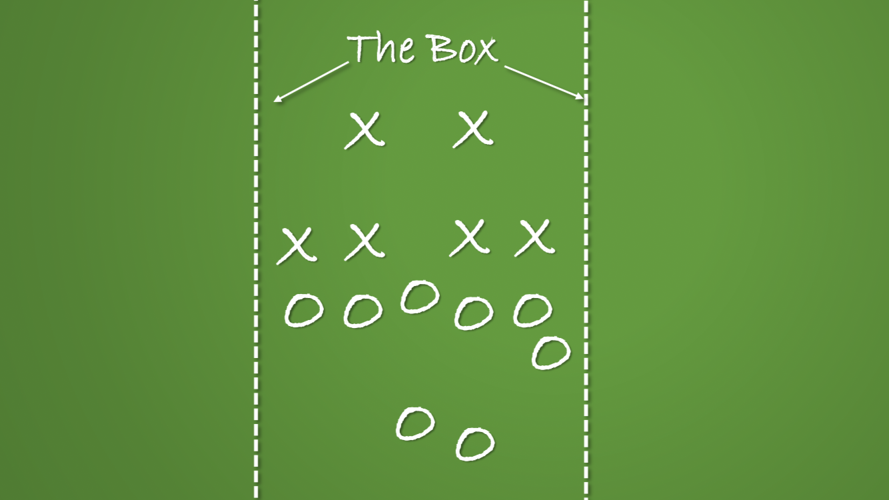 What is the Run-Pass Option? A deep dive into LSU football's new ...