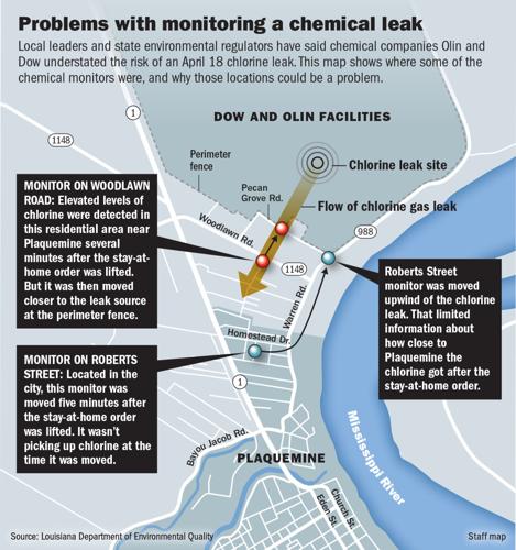 A dangerous chlorine leak was worse than residents were told. Here's ...