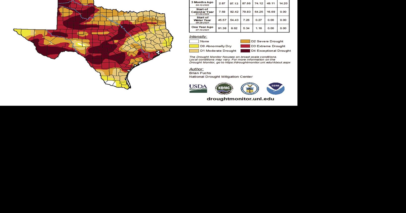 Texas Crop and Weather Report | Agriculture | thecomanchechief.com