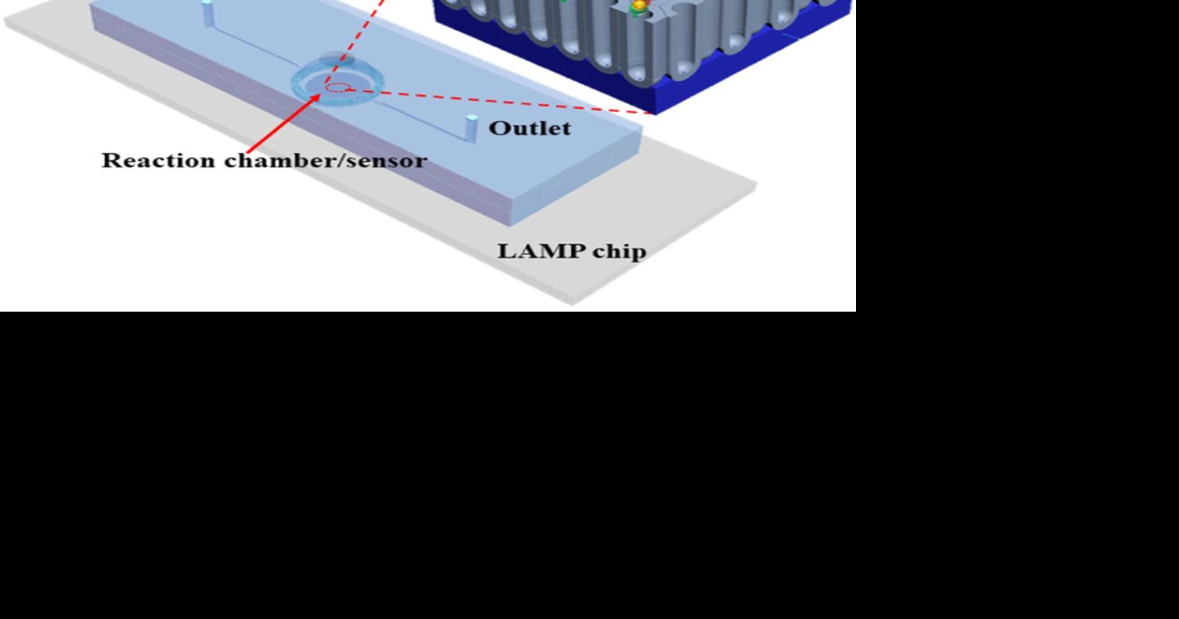 New sensor chip advances rapid, cost-effective disease diagnostics ...