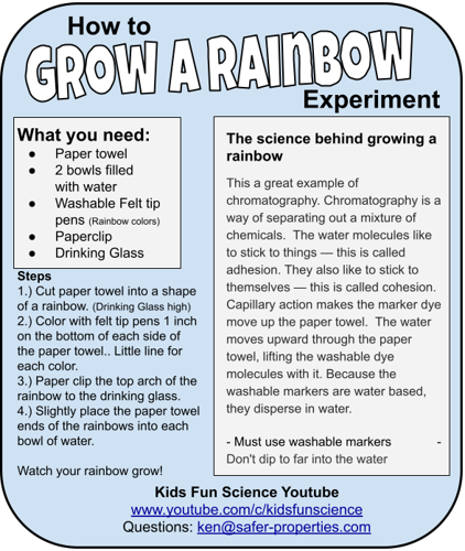How to Grow a Rainbow Experiment | Kids & Pets | thecommunityvoice.com