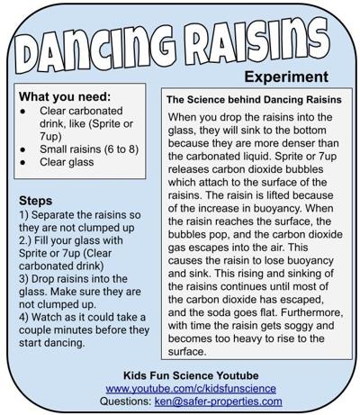 Dancing Raisins Experiment | Kids & Pets | thecommunityvoice.com