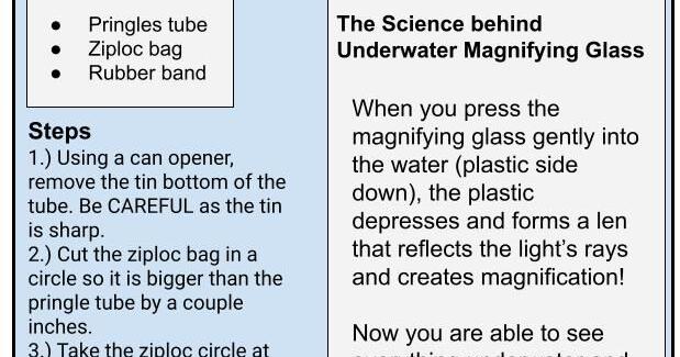 How to make a Underwater Magnifying Glass | Kids & Pets ...