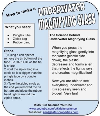 How to make a Underwater Magnifying Glass | Kids & Pets ...