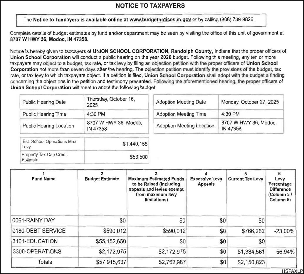 Pending Services | Local News | thecouriertimes.com