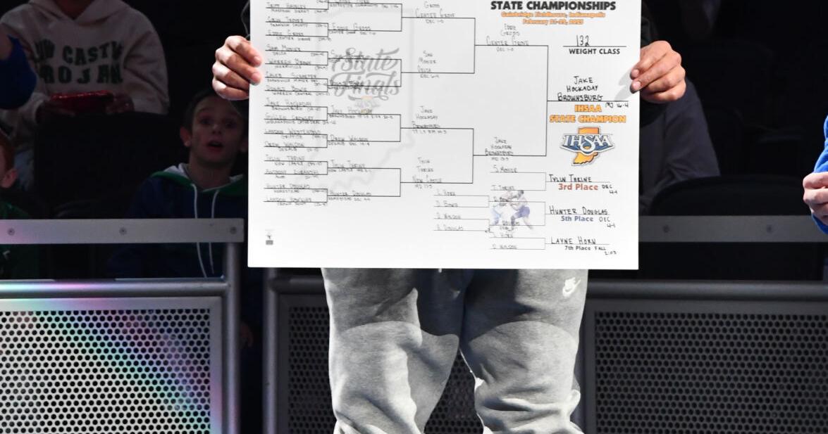 Thrine finishes third place in IHSAA State Championship | Sports ...