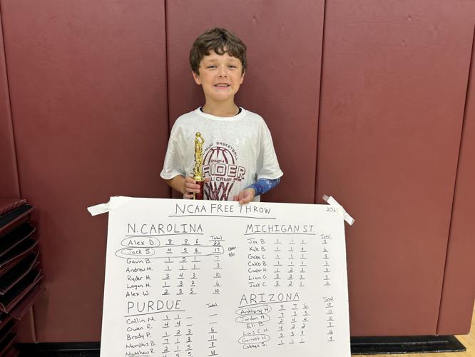 Caledonia-Mumford hosts 21st annual basketball camp | Sports ...