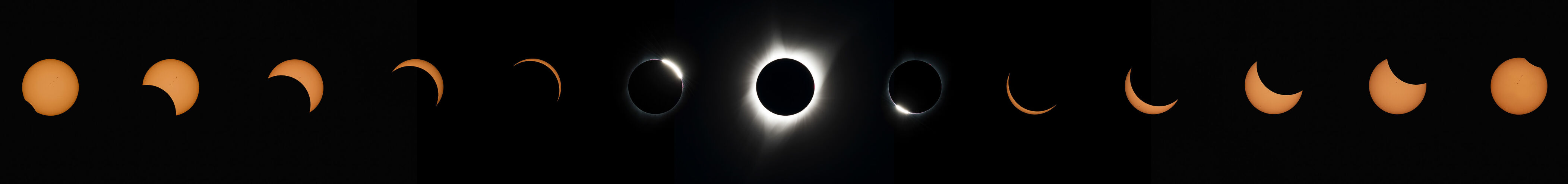 Your guide to the total solar eclipse | Astronomy | thedailynewsonline.com