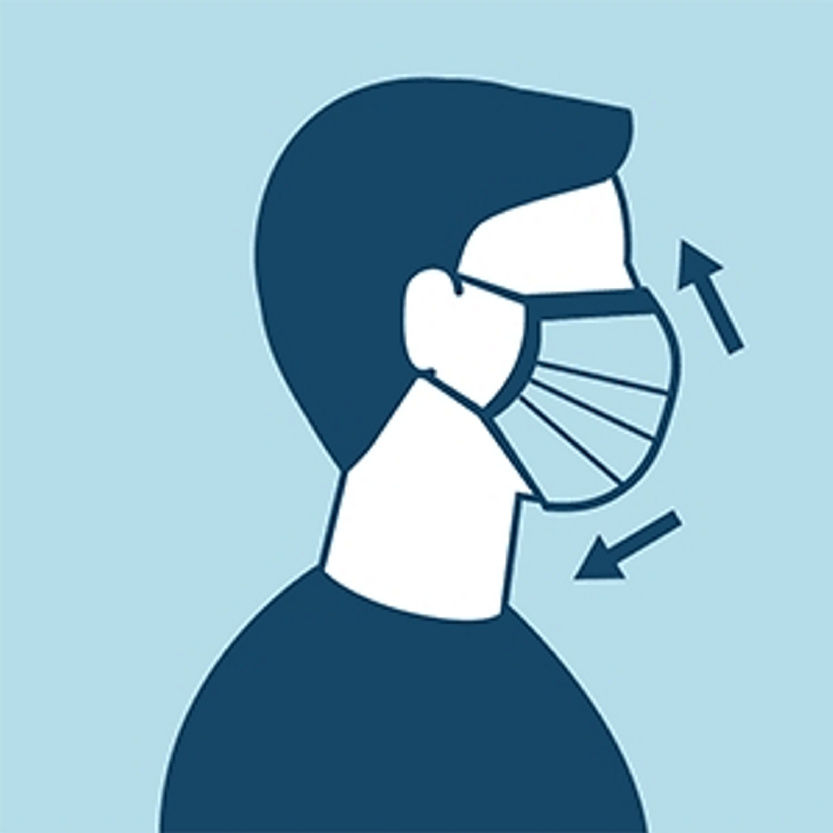 Tips on how to wear and care for your cloth mask | Lifestyles ...