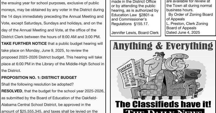 Legal Notices — 06.07.2025 | Legal Notices | thedailynewsonline.com