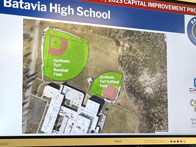 Batavia CSD proposing $45 million project for December vote | Top Story ...